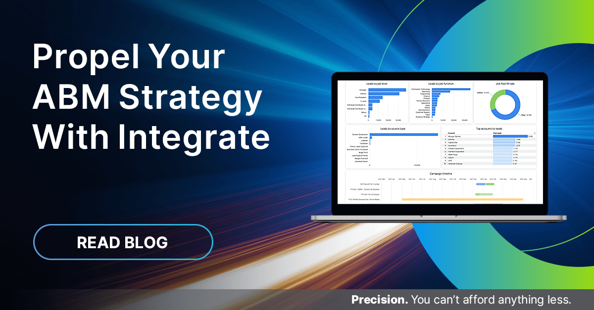 Power Your ABM Program With These Features | Integrate