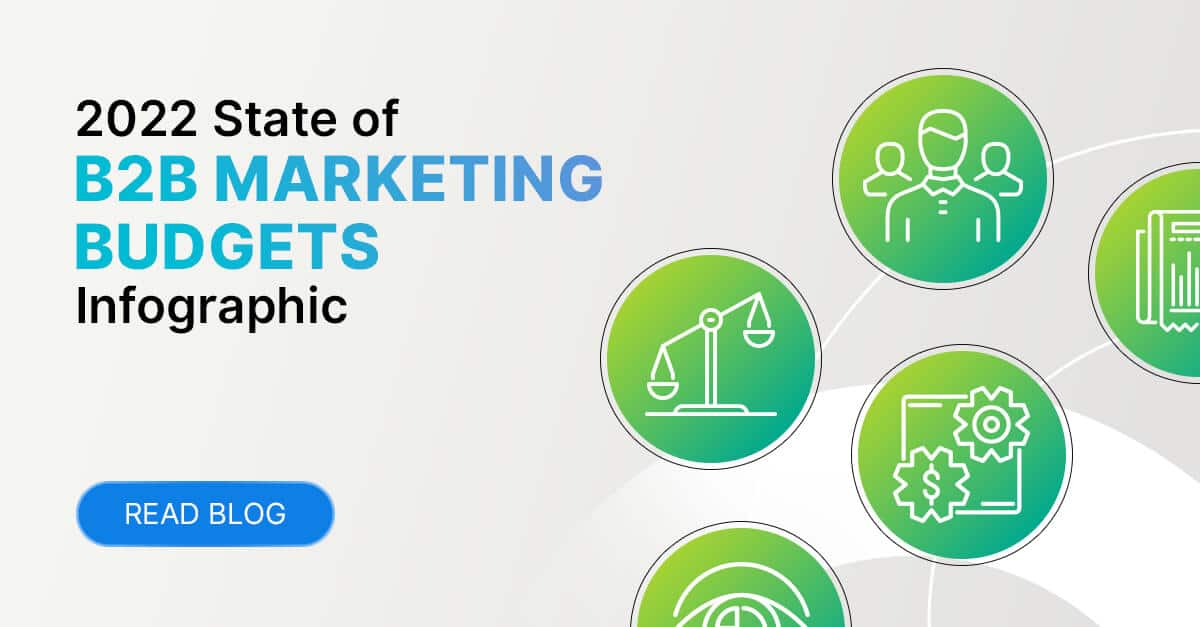 2022 Martech and Budgets Survey Infographic | Integrate