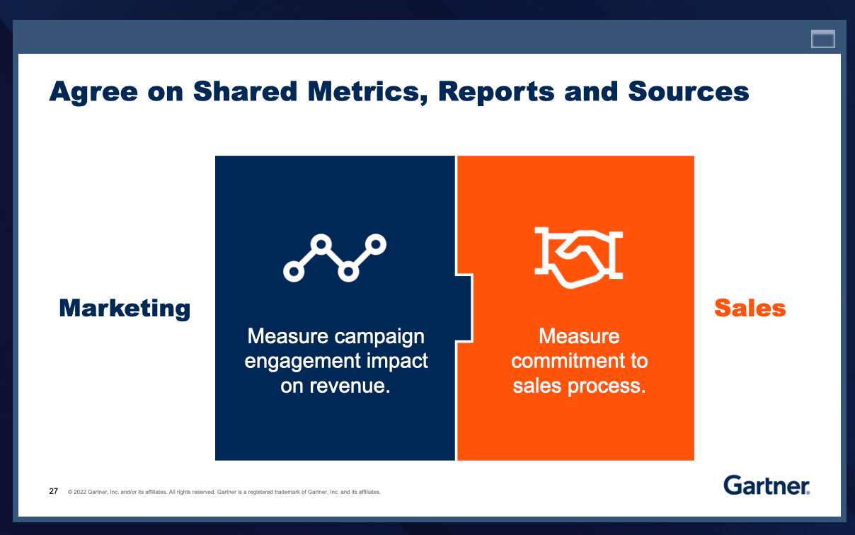 Best Advice for B2B Marketers | Integrate
